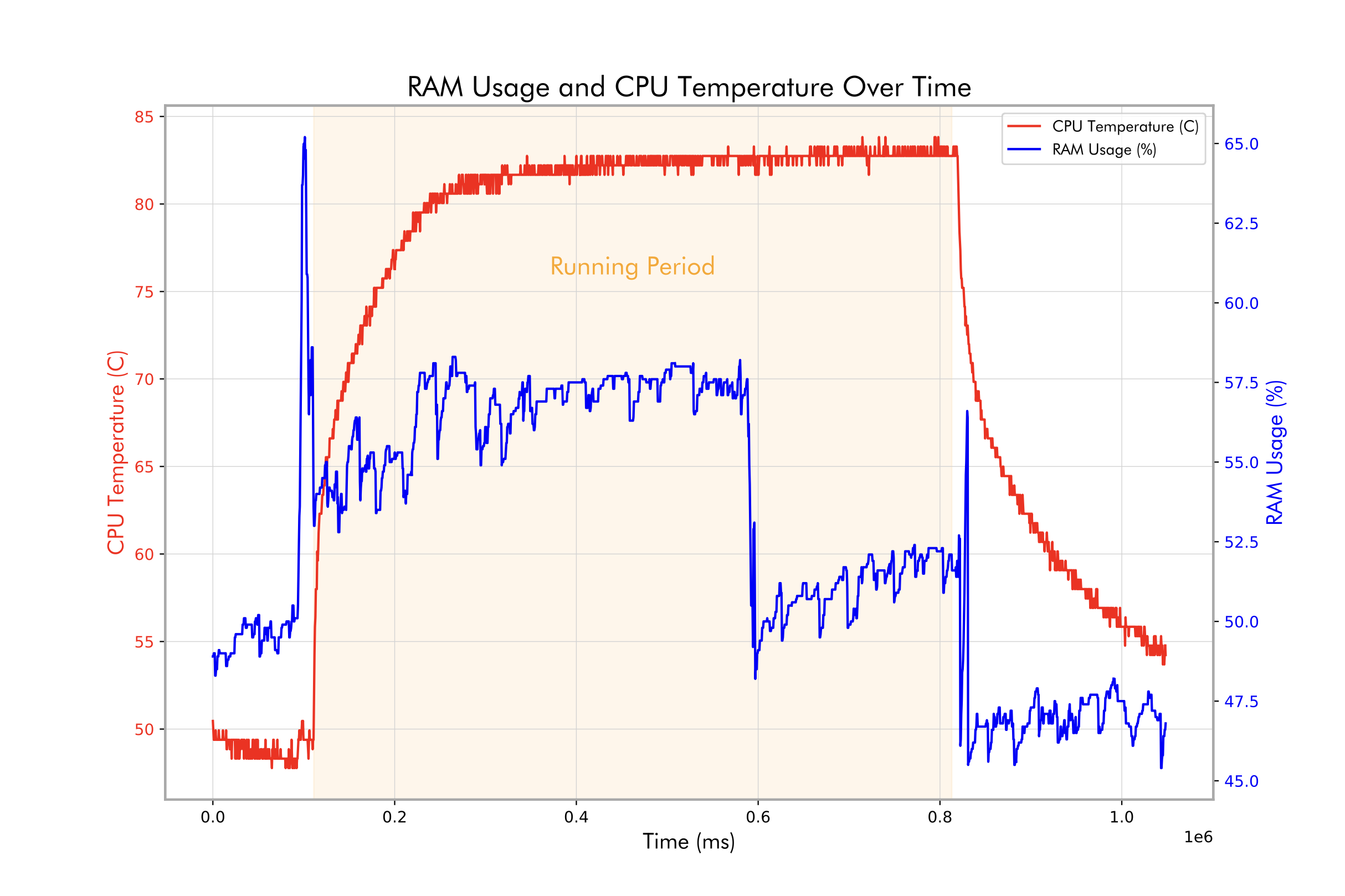 Github Standardrl Componentsminiconv Mini Convolutional Neural Networks For Reinforcement